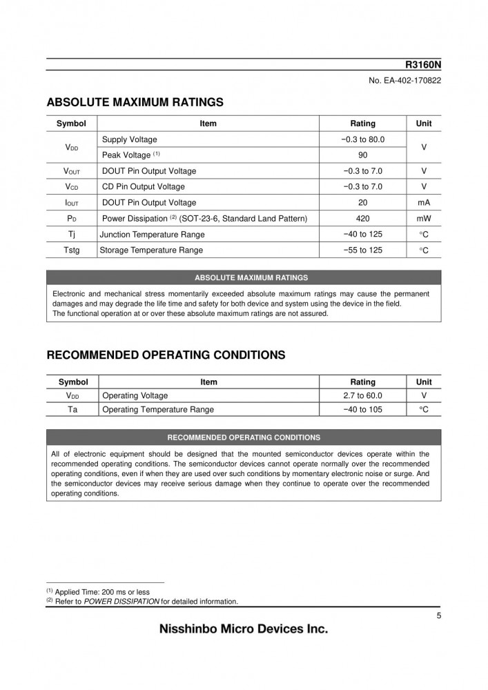 R3160N datasheet page 5
