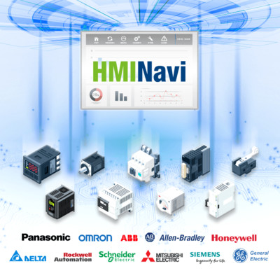 HMINavi for sale