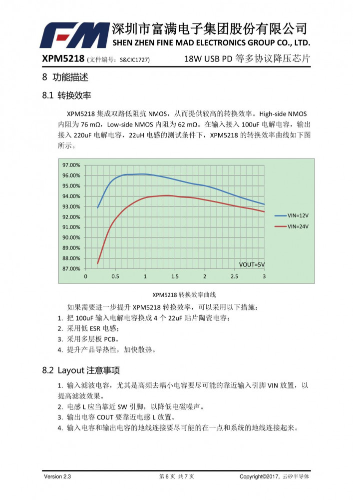 XPM5218B datasheet page 6