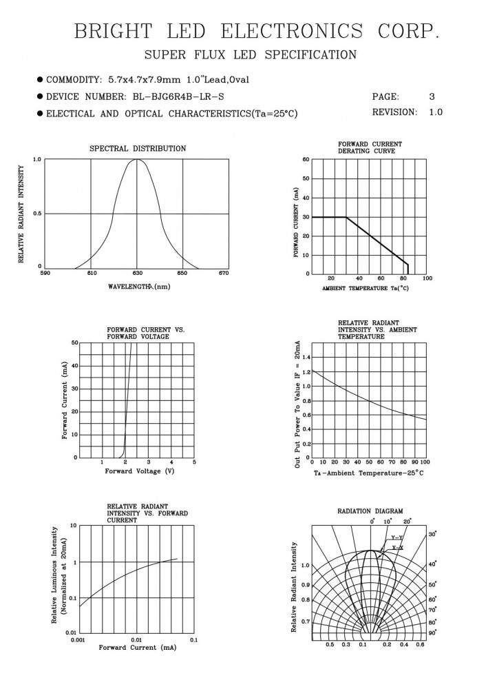 BL-WJG6R4B-LR-S specification document page 2