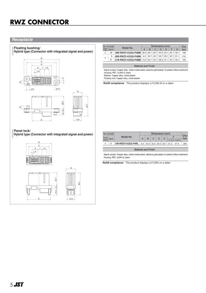 JST RWZ and CZ connector document page 5