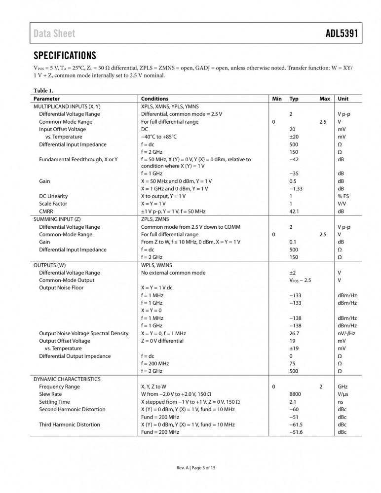 ADL5391 data sheet page 3