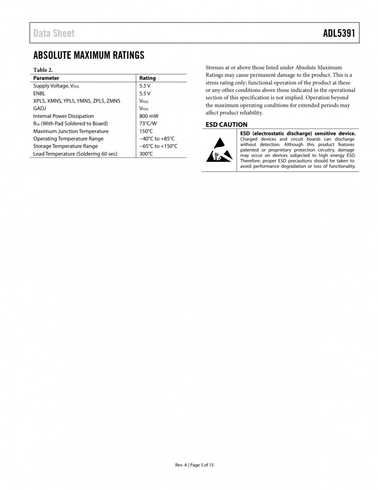 ADL5391 data sheet page 5