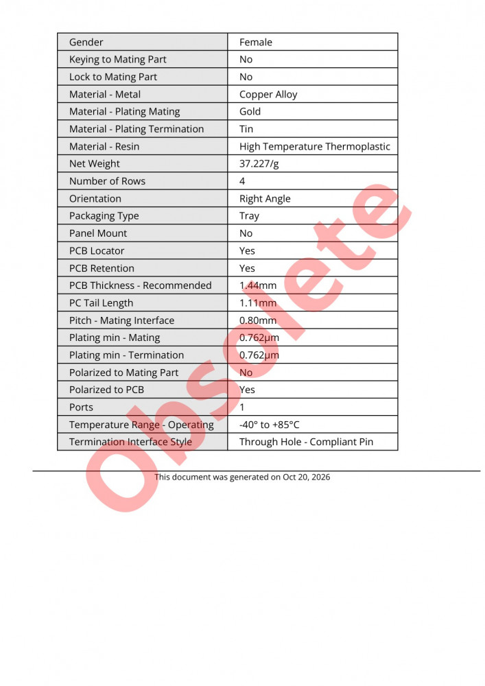MOLEX 1731590003 technical document page 3