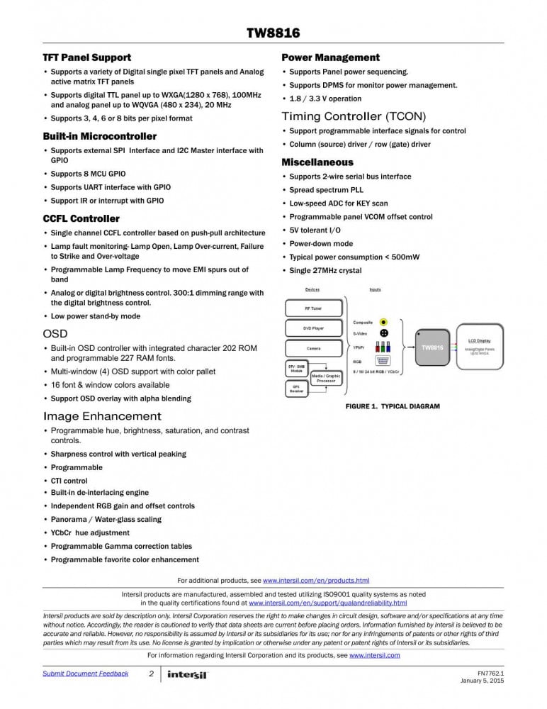 TW8816 technical document page 2