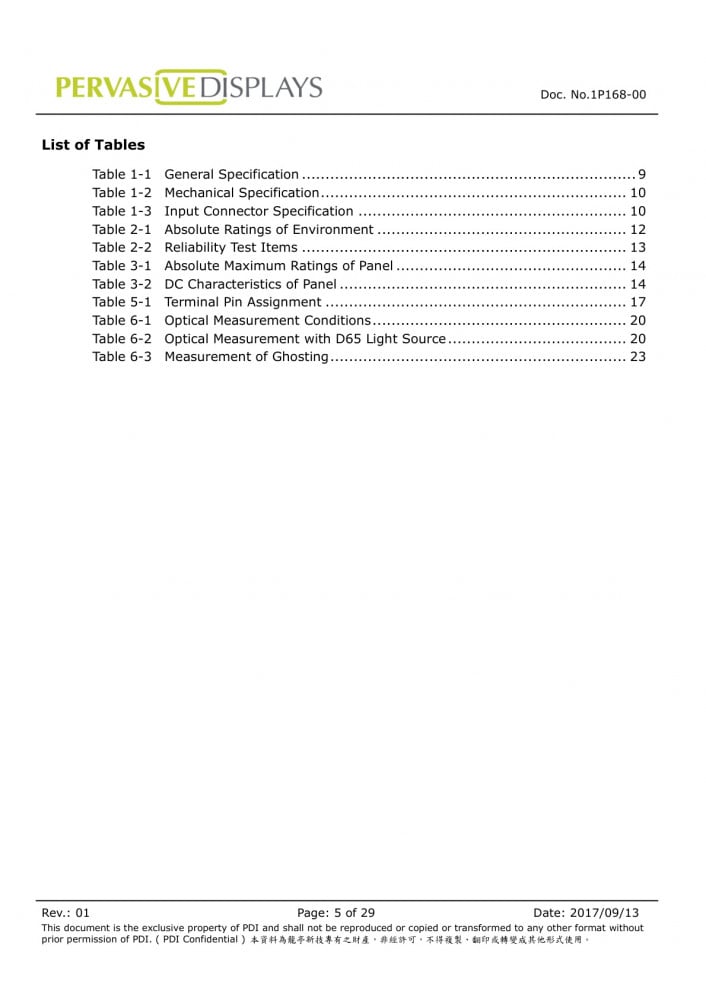 E2287FS091 datasheet page 5