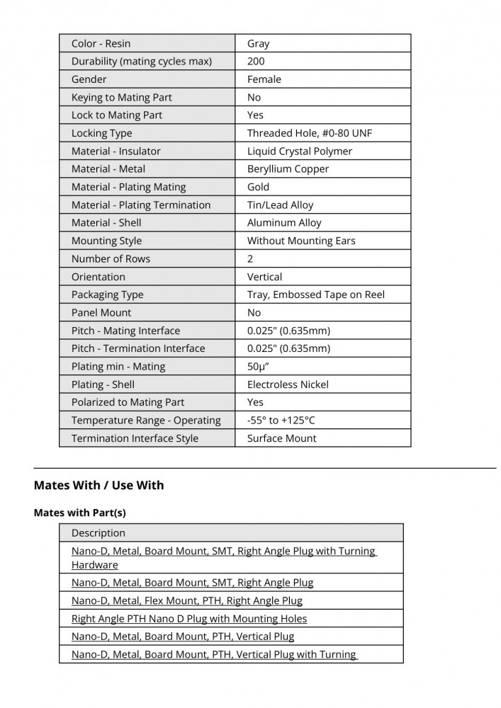 Product document page 2