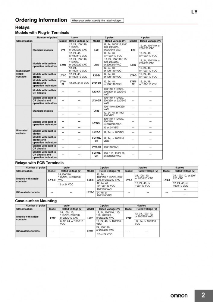 Technical document page 2