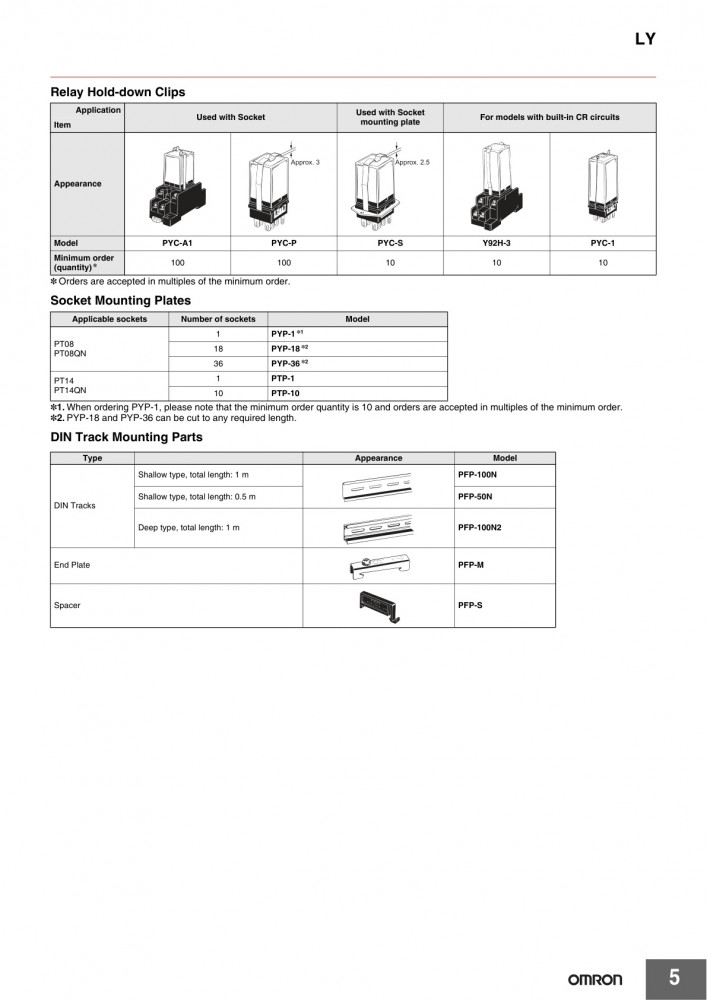 Technical document page 5