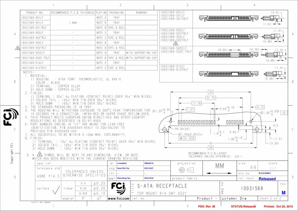 Amphenol 10031569-502C-TRLF technical drawing sheet 2