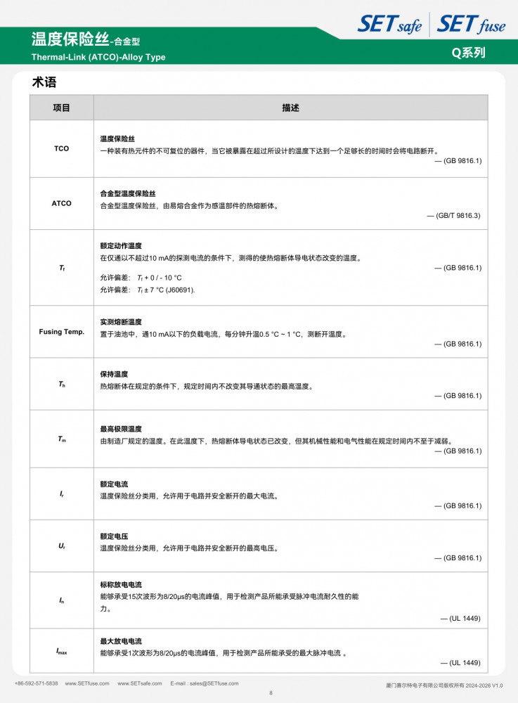 Q136 datasheet page 8