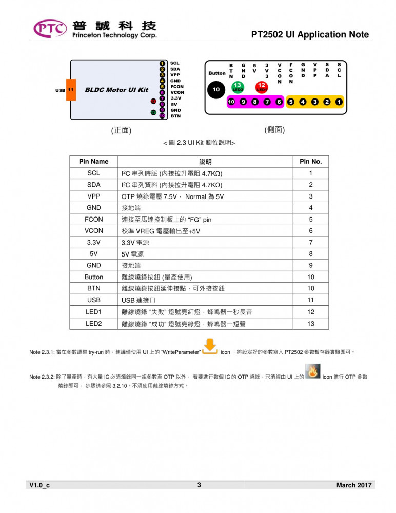 PT2502 document page 3