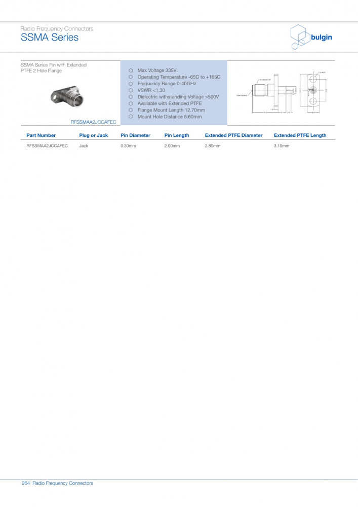 Bulgin SSMA connector documentation page 3