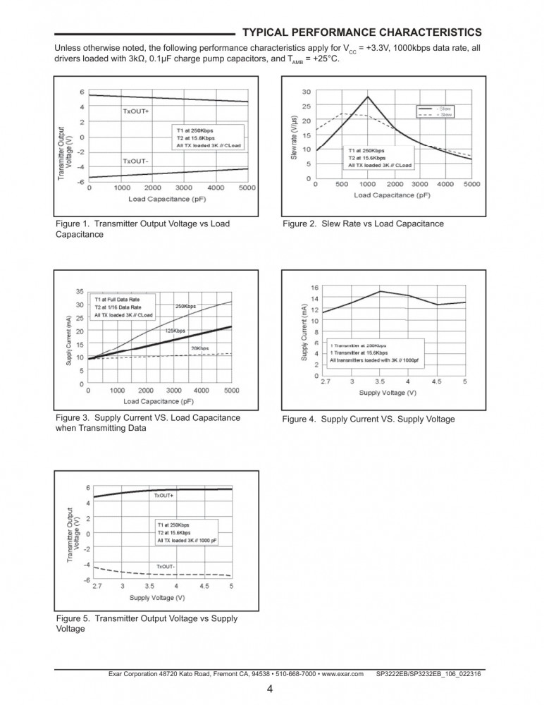 SP3232EB technical document page 4