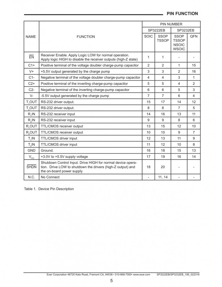 SP3232EB technical document page 5