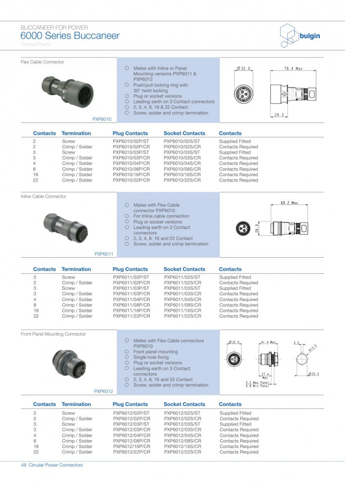 Bulgin 6000 Series Buccaneer datasheet page 2