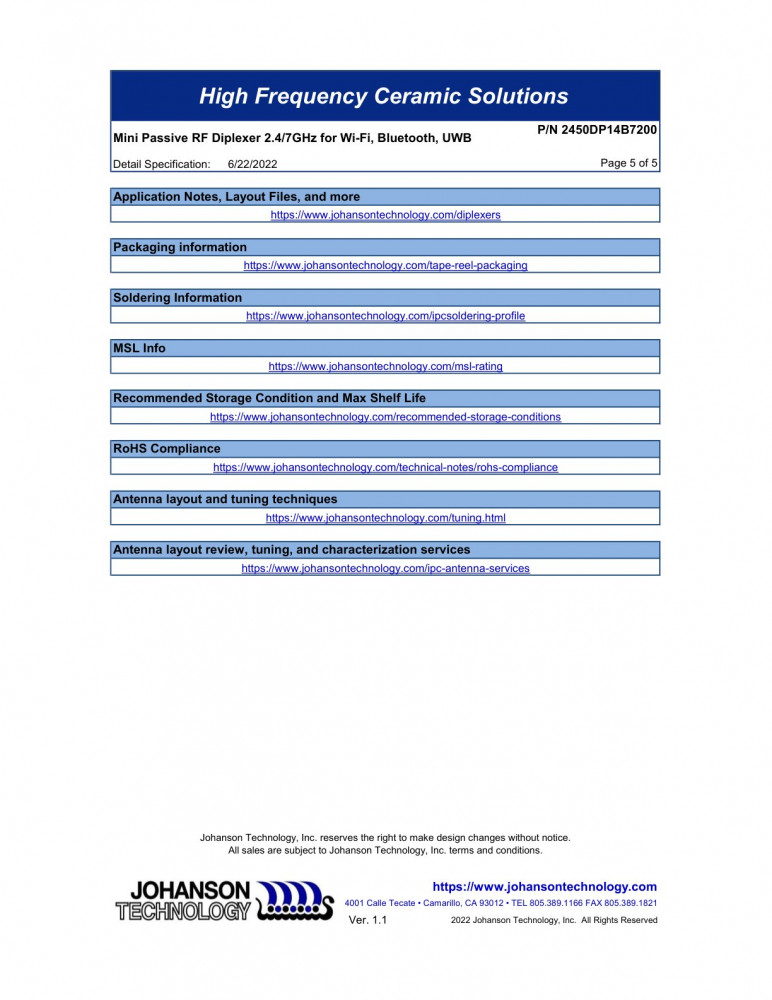 2450DP14B7200T datasheet page 5