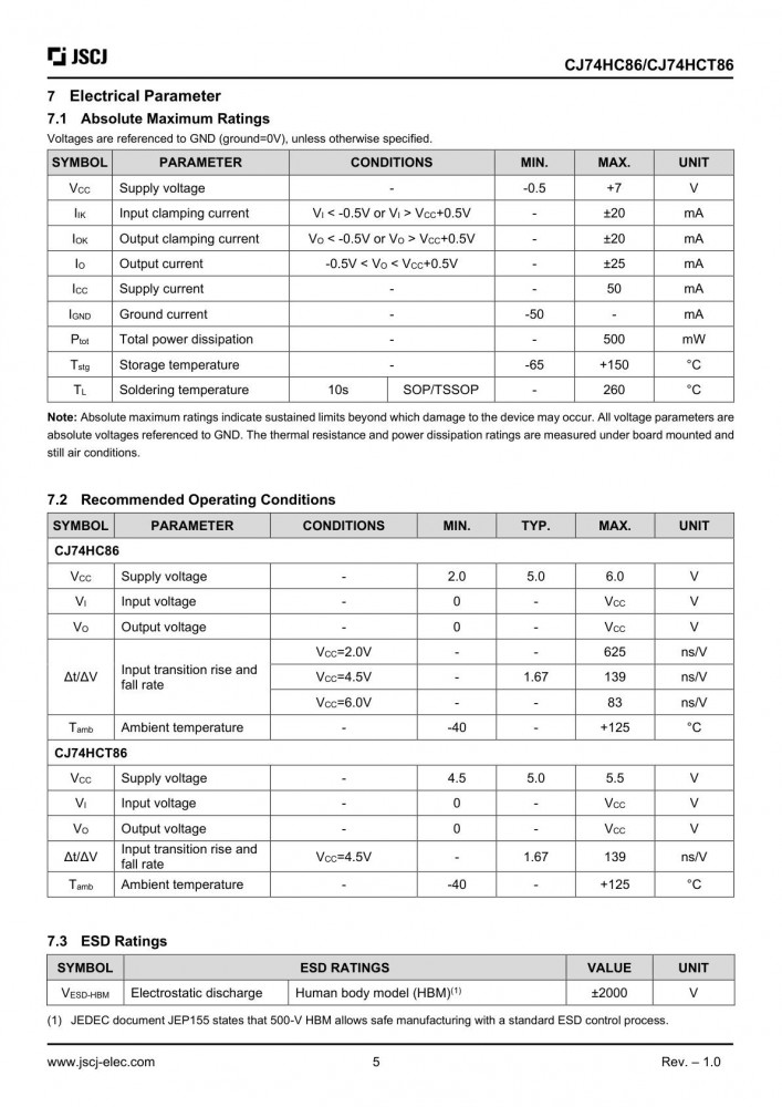 CJ74HC86BDN datasheet page 5