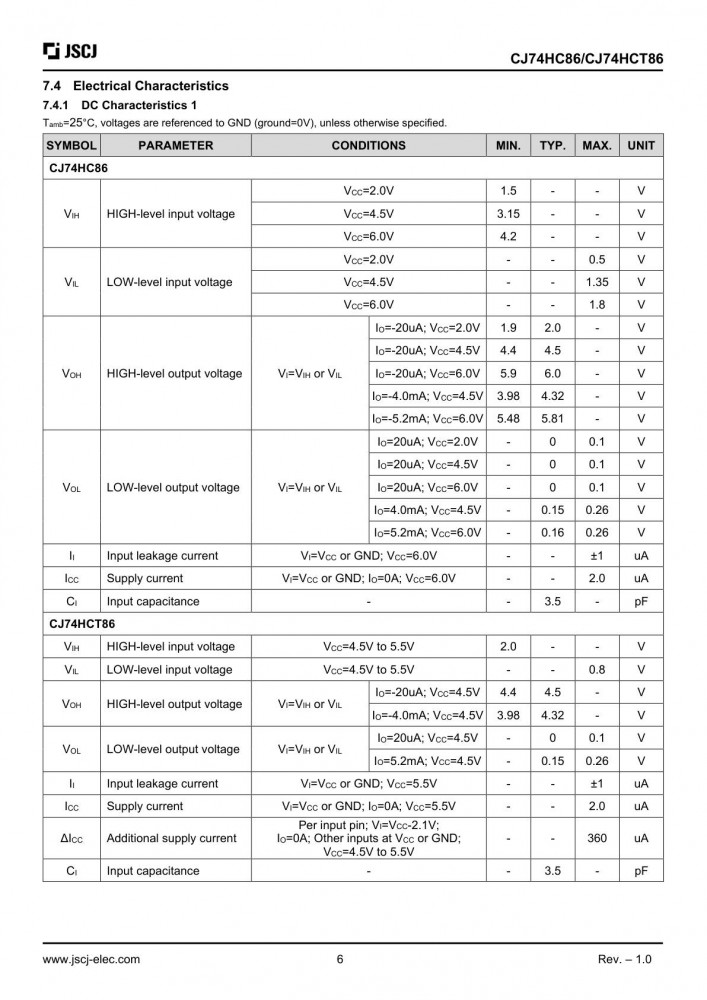 CJ74HC86BDN datasheet page 6