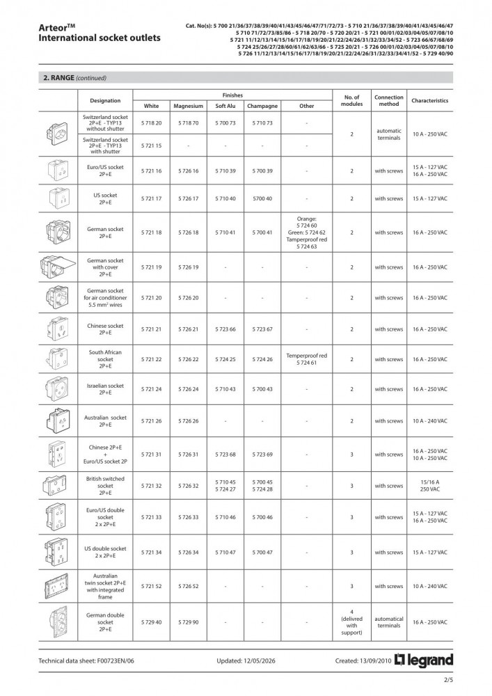 Legrand Arteor socket outlet document page 2