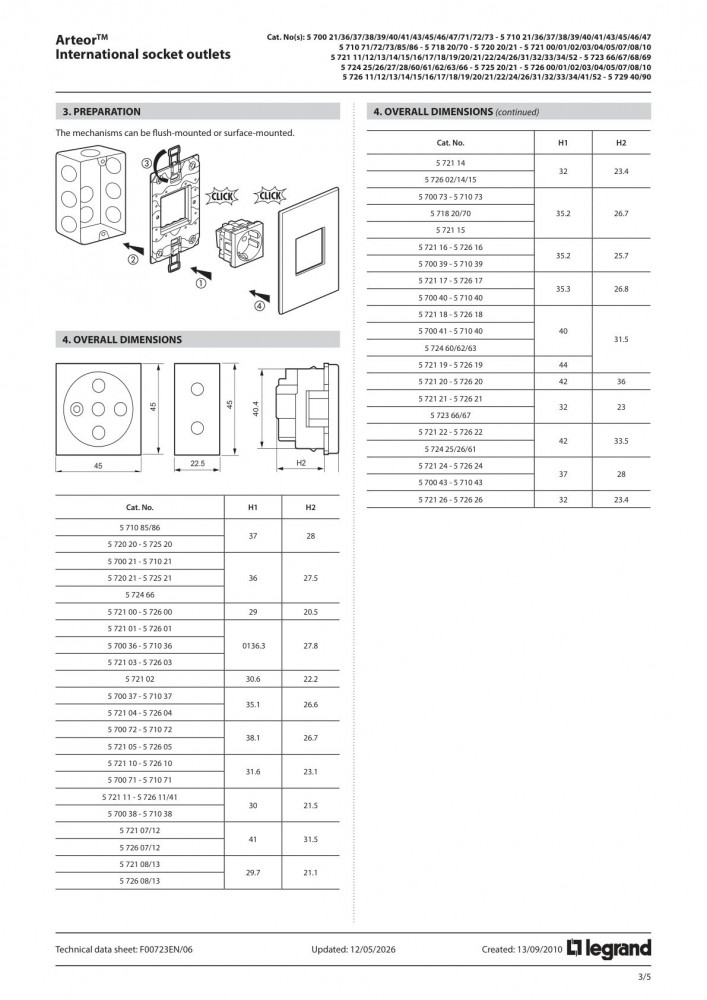 Legrand Arteor socket outlet document page 3