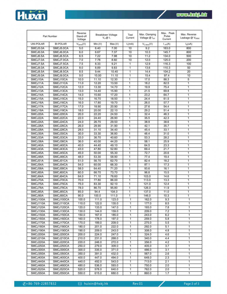Huixin SMCJ series datasheet page 2
