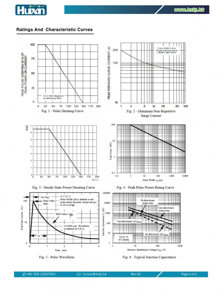 Huixin SMCJ series datasheet page 3