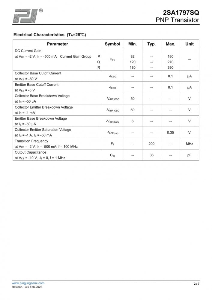2SA1797SQ-R datasheet page 2