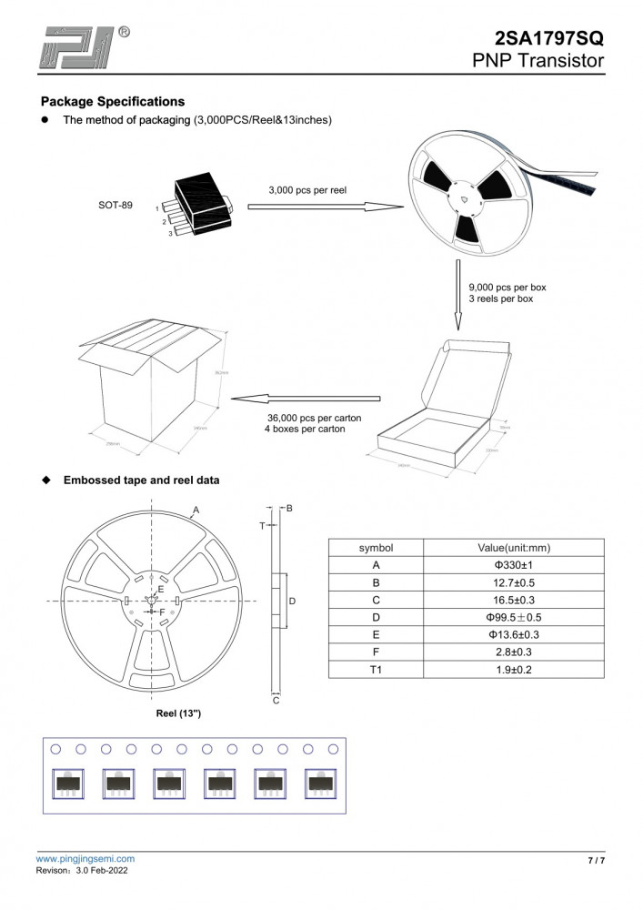 2SA1797SQ-R datasheet page 7