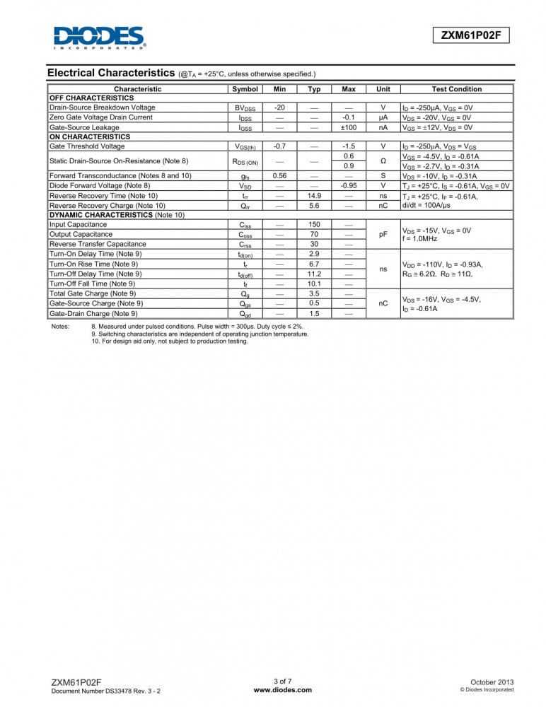 ZXM61P02FTA datasheet page 3