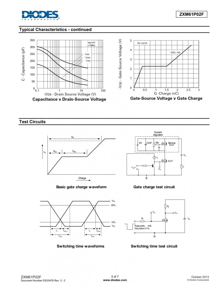 ZXM61P02FTA datasheet page 5