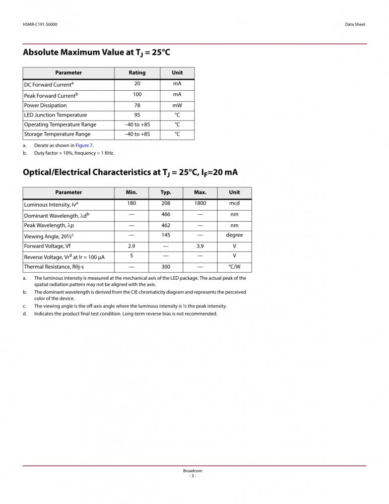 HSMR-C191-S0000 datasheet page 3