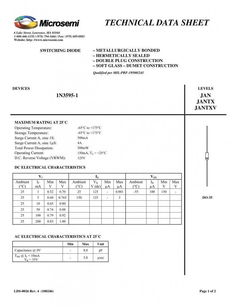 JANTX1N3595-1 datasheet page 1