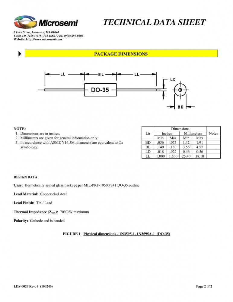 JANTX1N3595-1 datasheet page 2