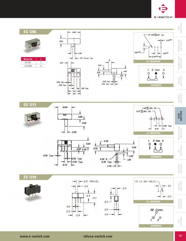 E-Switch EG series datasheet page 2