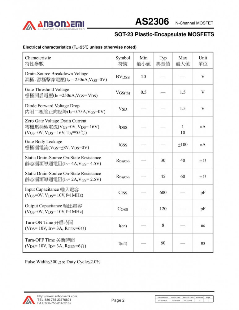 AS2306 datasheet page 2