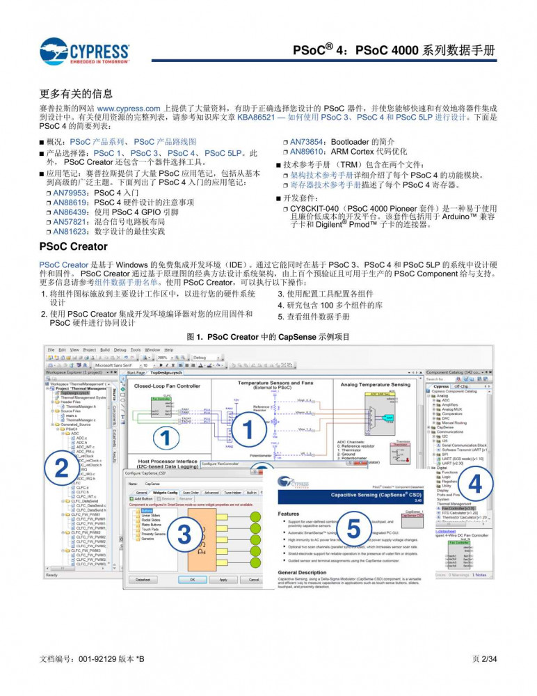 CY8C4014PVI-422T documentation page 2