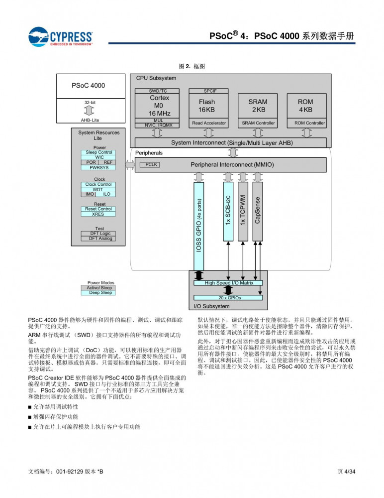 CY8C4014PVI-422T documentation page 4