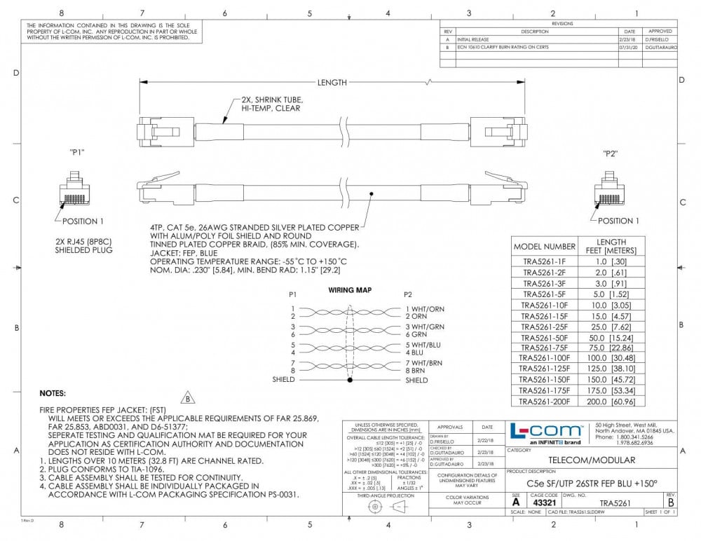 L-com TRA5261 drawing, including TRA5261-3F length information