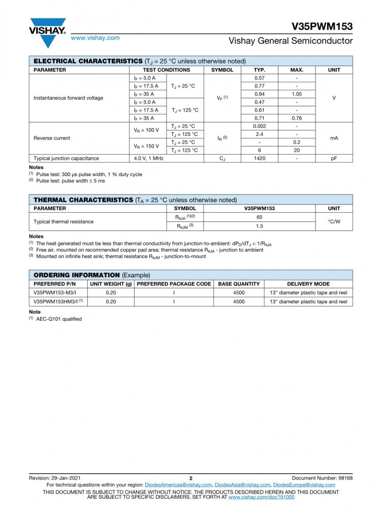 V35PWM153 technical document page 2
