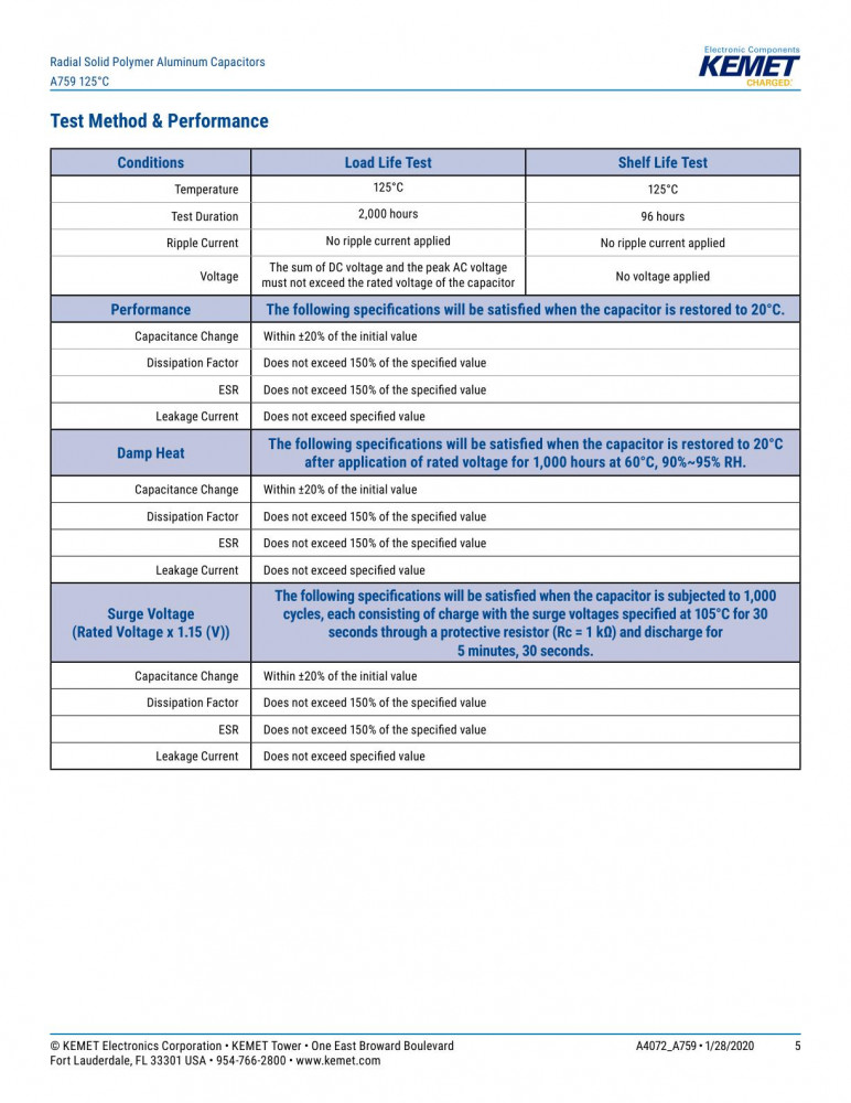 KEMET A759 datasheet page 5