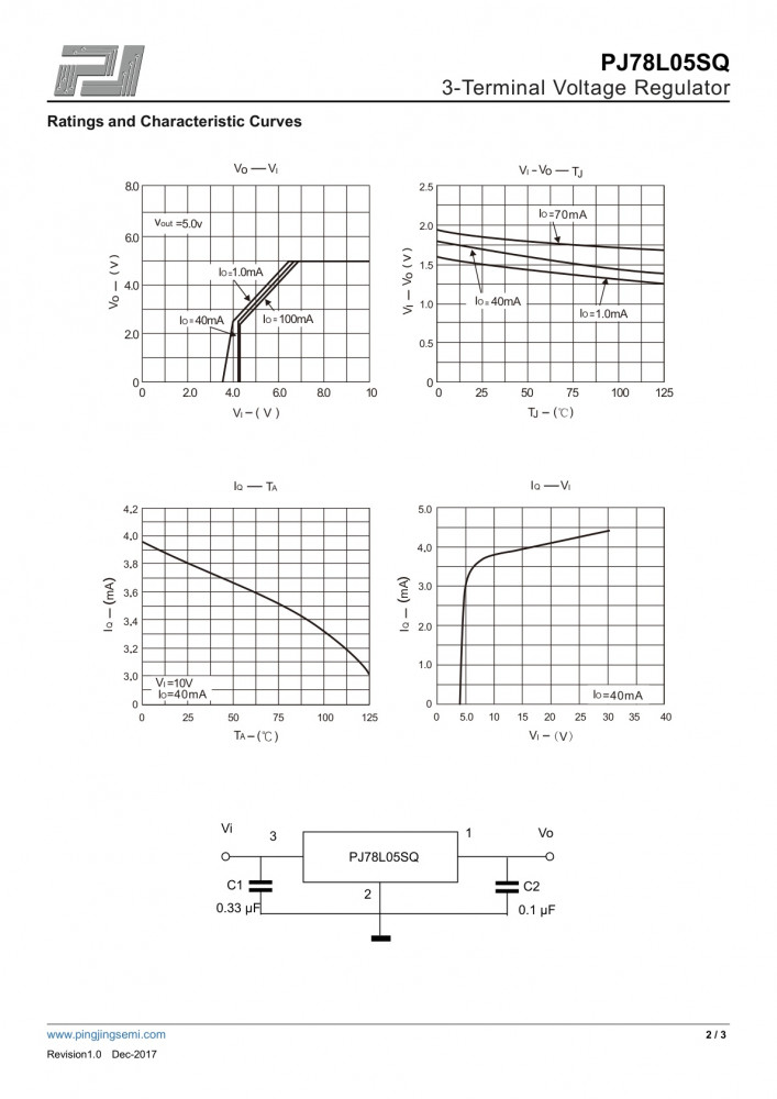 PJ78L05SQ technical document page 2