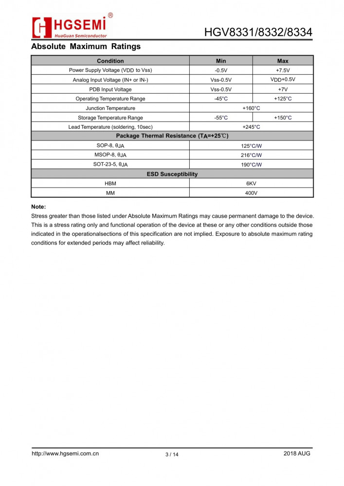 HGV8332MM/TR datasheet page 3