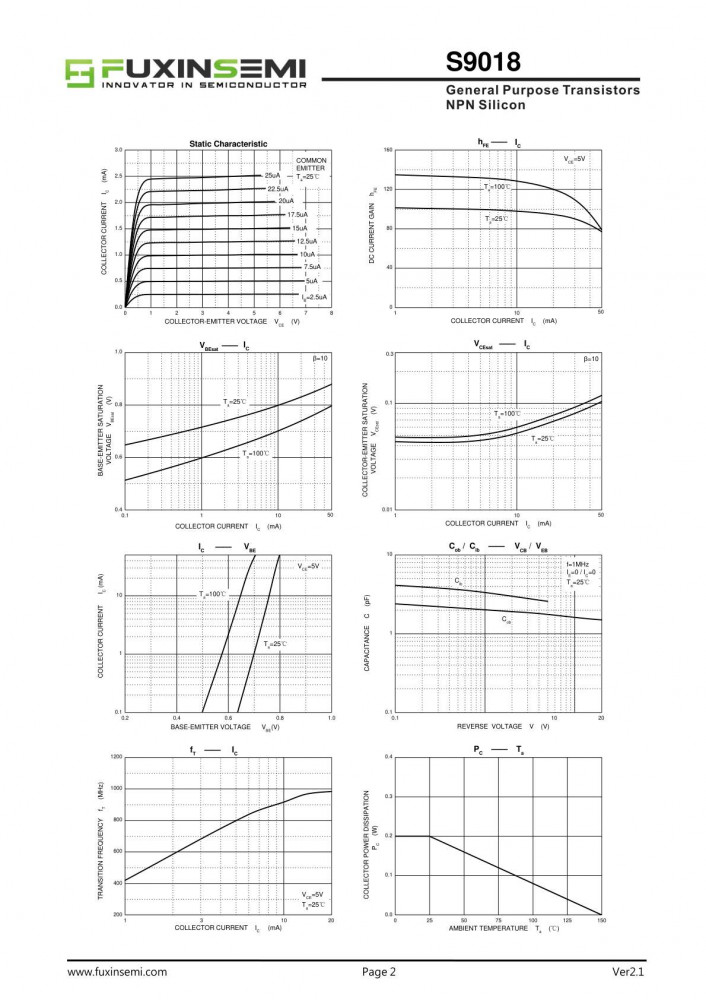 S9018 datasheet page 2