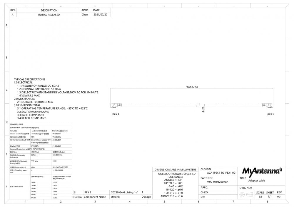 ACA-IPEX1 TO IPEX1 001 technical document page