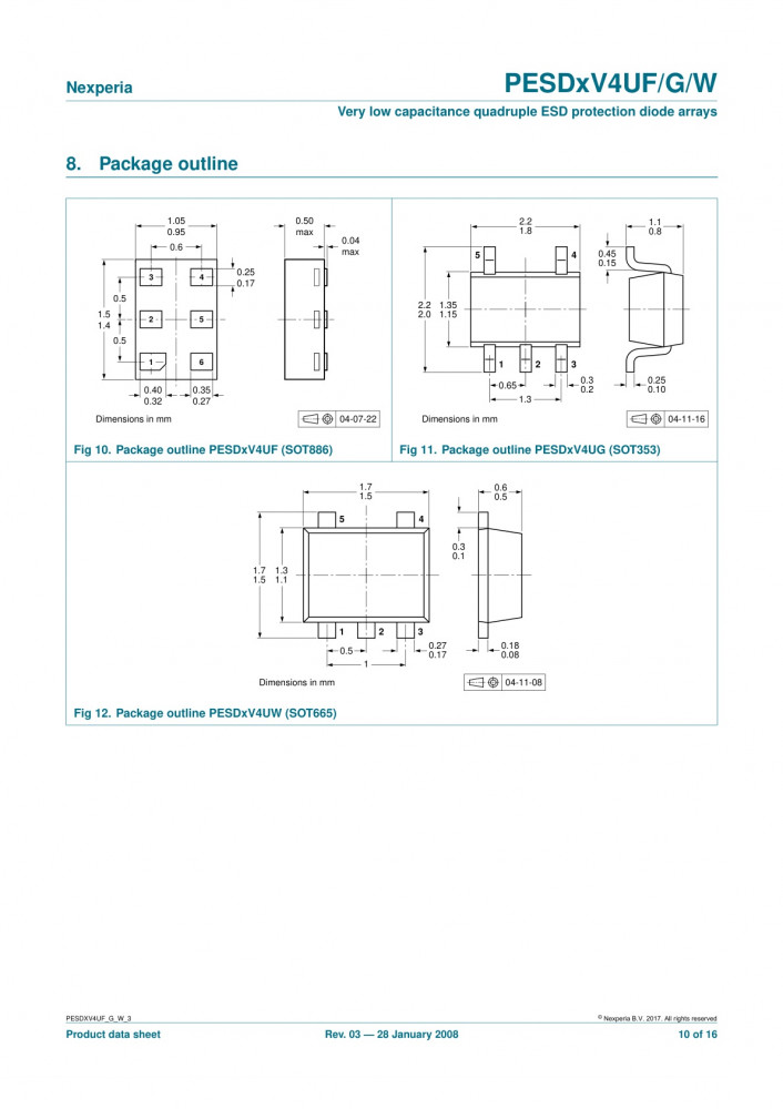 PESD5V0V4UW datasheet page 10