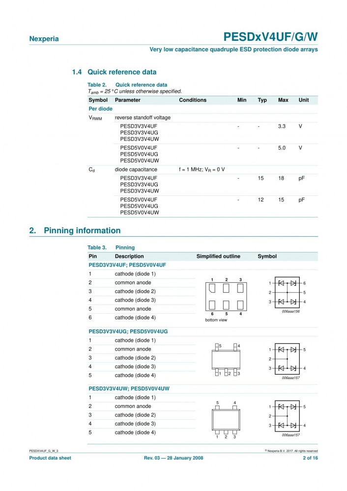 PESD5V0V4UW datasheet page 2