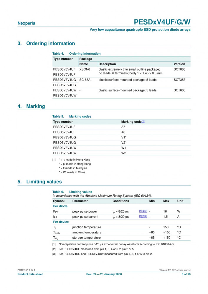 PESD5V0V4UW datasheet page 3