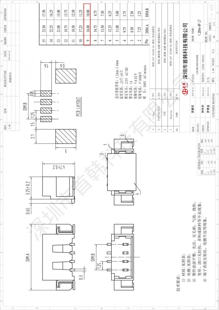 SHOU HAN 1.25-9P LT specification page 1