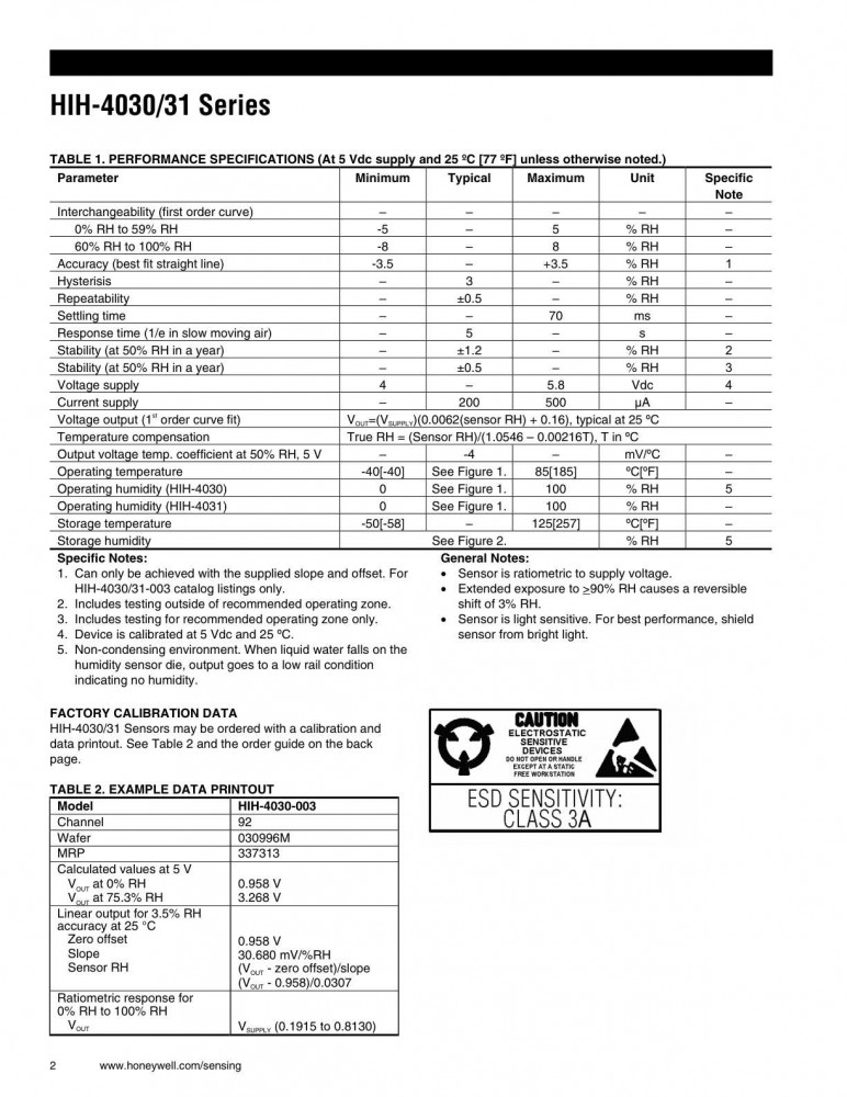 HIH-4031-001 technical document page 2